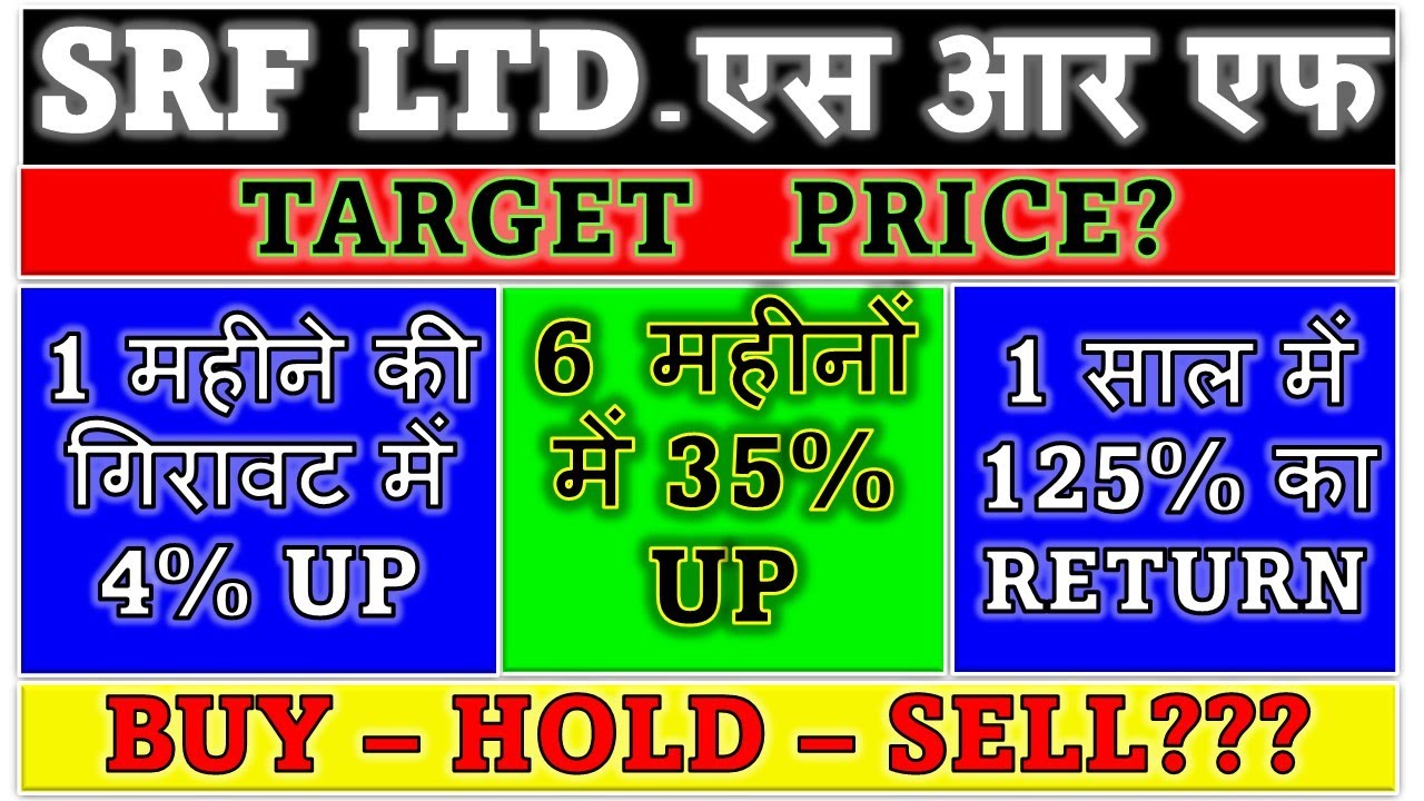 BUY OR SELL - SRF SHARE LATEST NEWS | SRF SHARE LATEST UPDATE | SRF ...