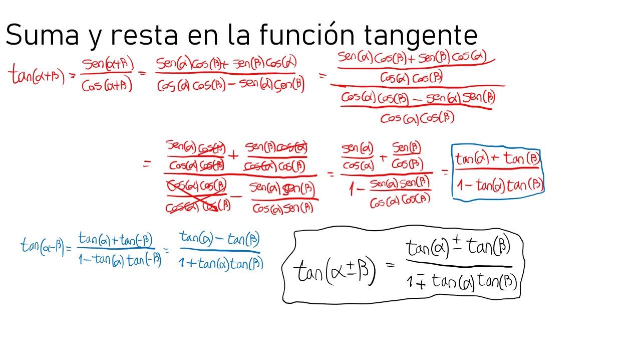 Tangente de la suma y resta de ángulos - Trigonometría - YouTube