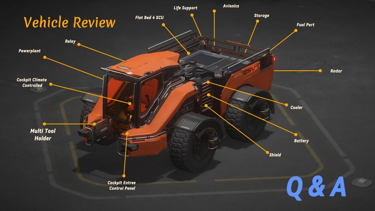 Star Citizen: Argo CSV-SM: The Future of Ground Cargo Transport - YouTube