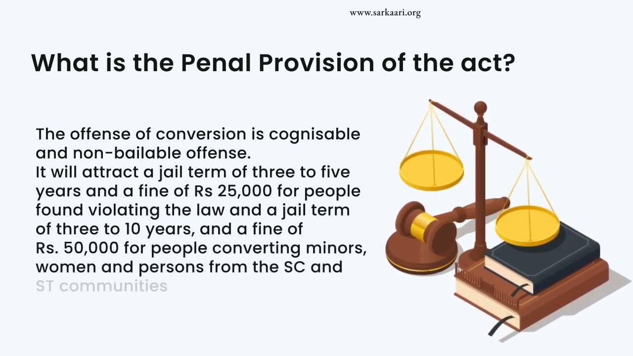 What is the Penal Provision of the act? - YouTube