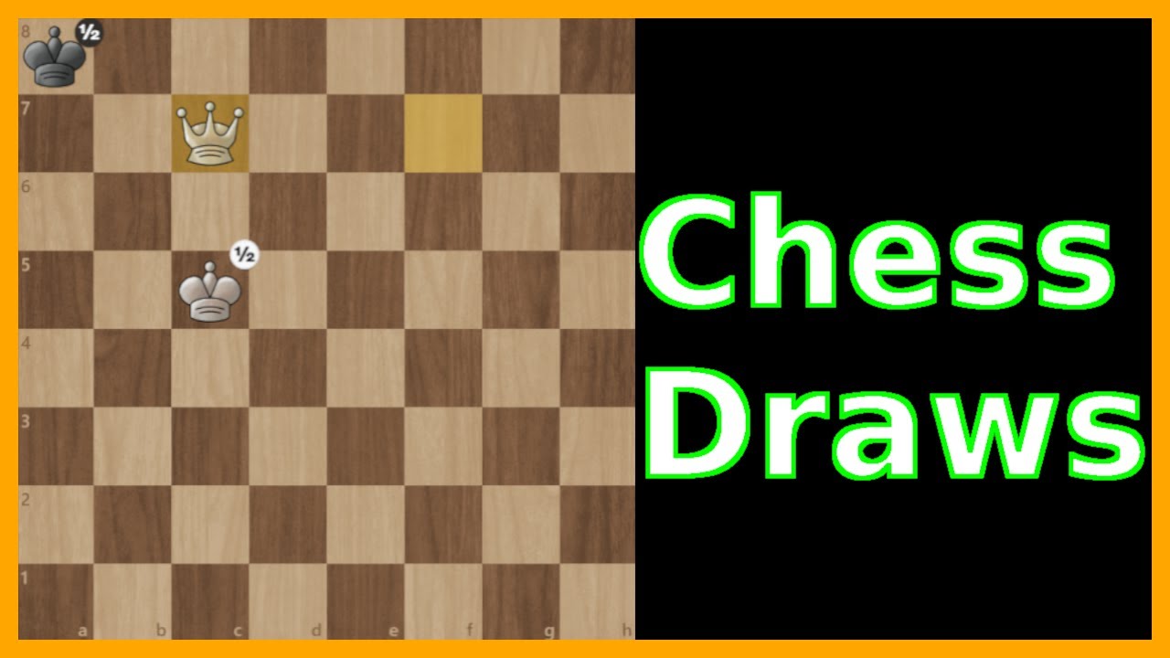 The five possible draws that can occur in a chess game! - YouTube