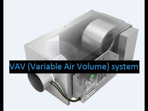 VAV (variable air volume) system working principle (ENGLISH) - YouTube