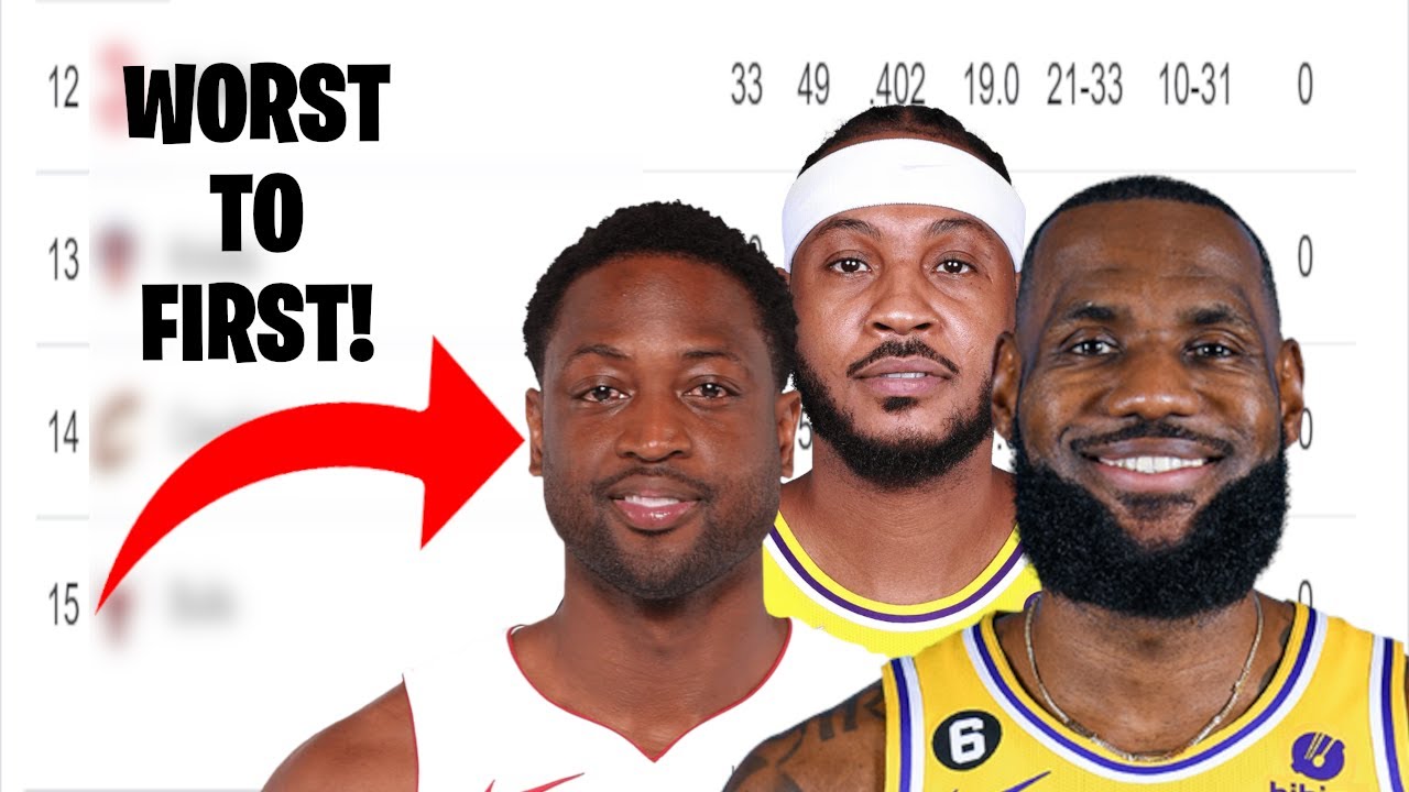 REBUILDING THE WORST KOBE ERA TEAM! (NBA 2K23 MyNBA) - YouTube