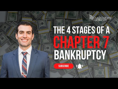 4 Stages of Bankruptcy - Chapter 7 Bankruptcy Timeline