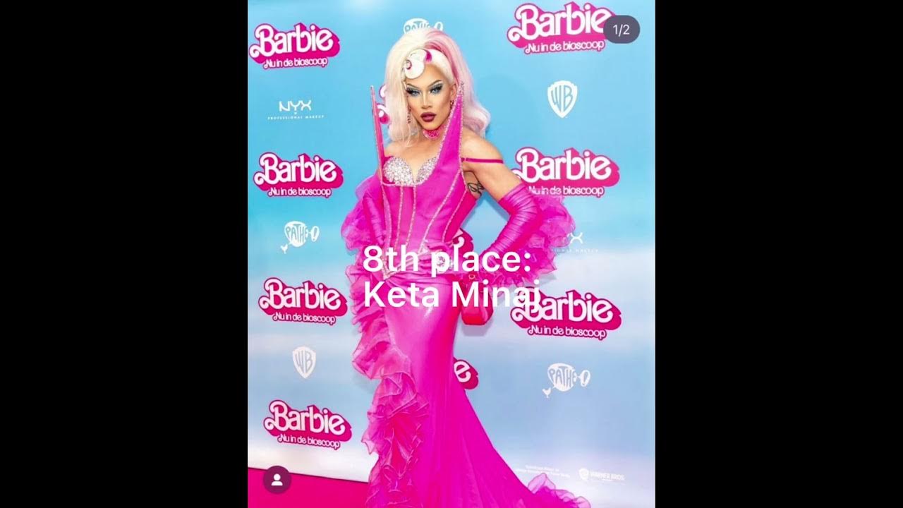 Drag Race Uk Vs The World 2 Spoilers Youtube
