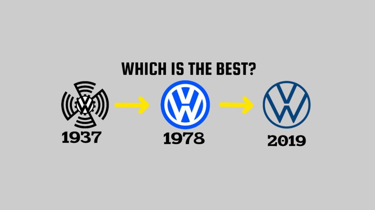 Volkswagen logo evolution, historical logos. WHICH IS THE BEST?? in ...