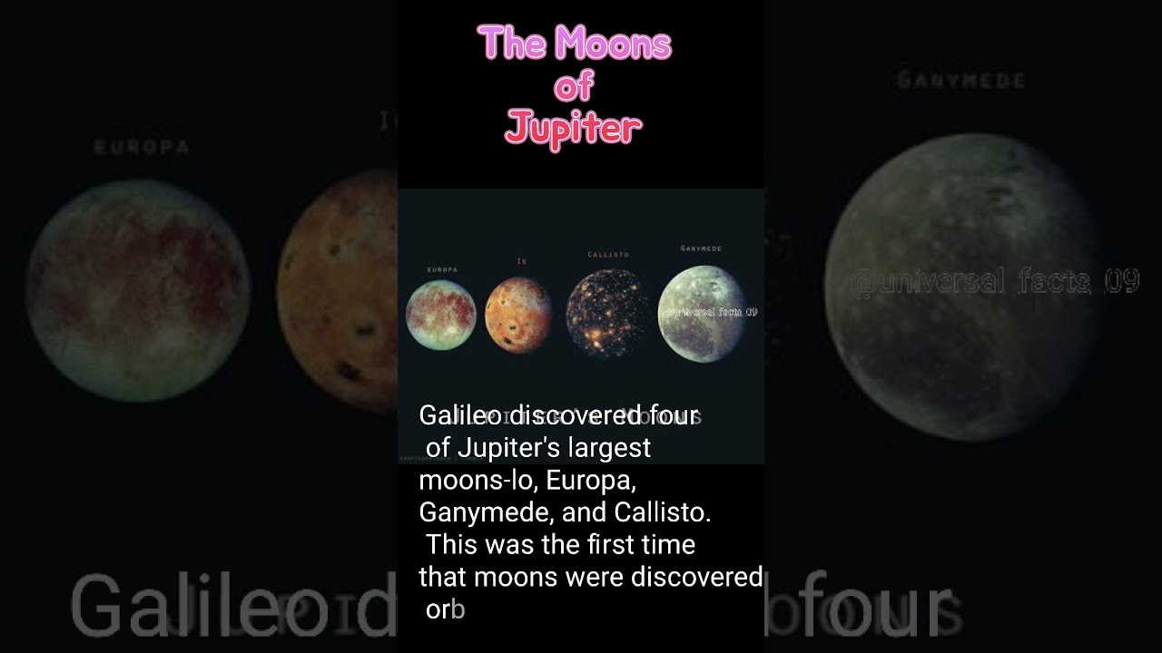 Top 5 discoveries made by the father of science-Galileo Galilei |# ...