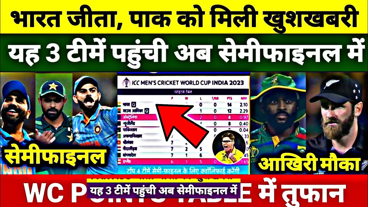 ICC ODI WC 2023 Points Table. IND की जीत से बदला पुरा point table भारत ...