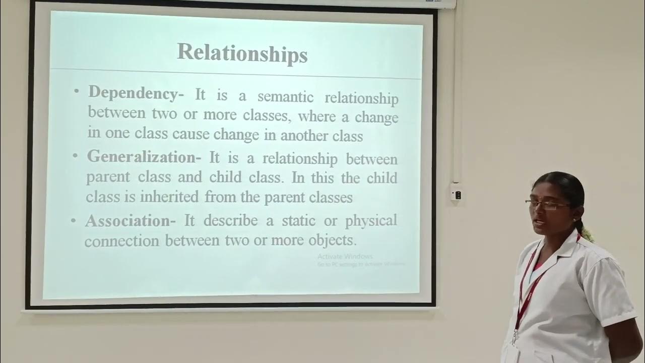 OBJECT ORIENTED ANALYSIS AND DESIGN || LECTURE SERIES - YouTube