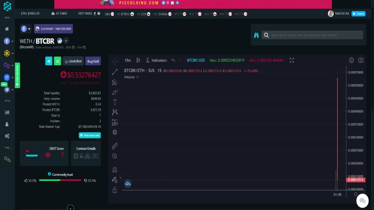 How to Buy BitcoinBR Token (BTCBR) Using Dextools On Trust Wallet OR ...