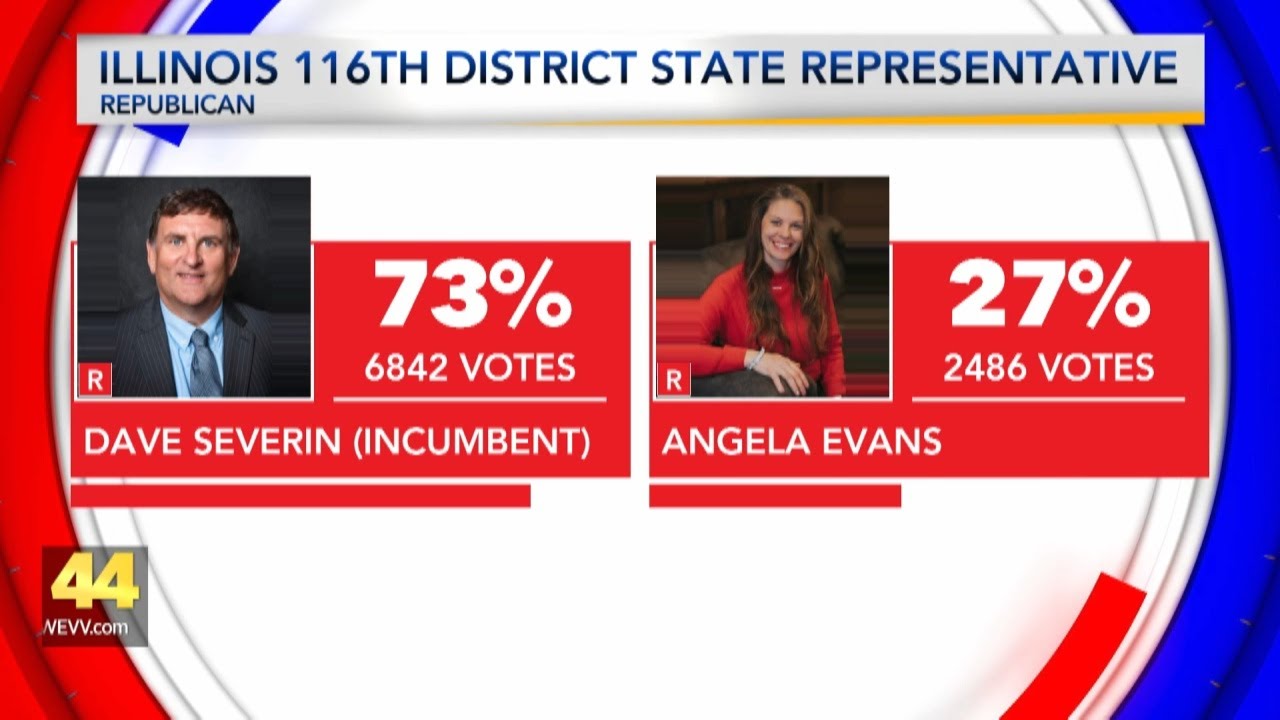 Dave Severin wins Republican nomination for Illinois Illinois House of ...