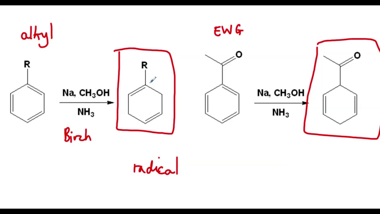 Birch Reduction - YouTube
