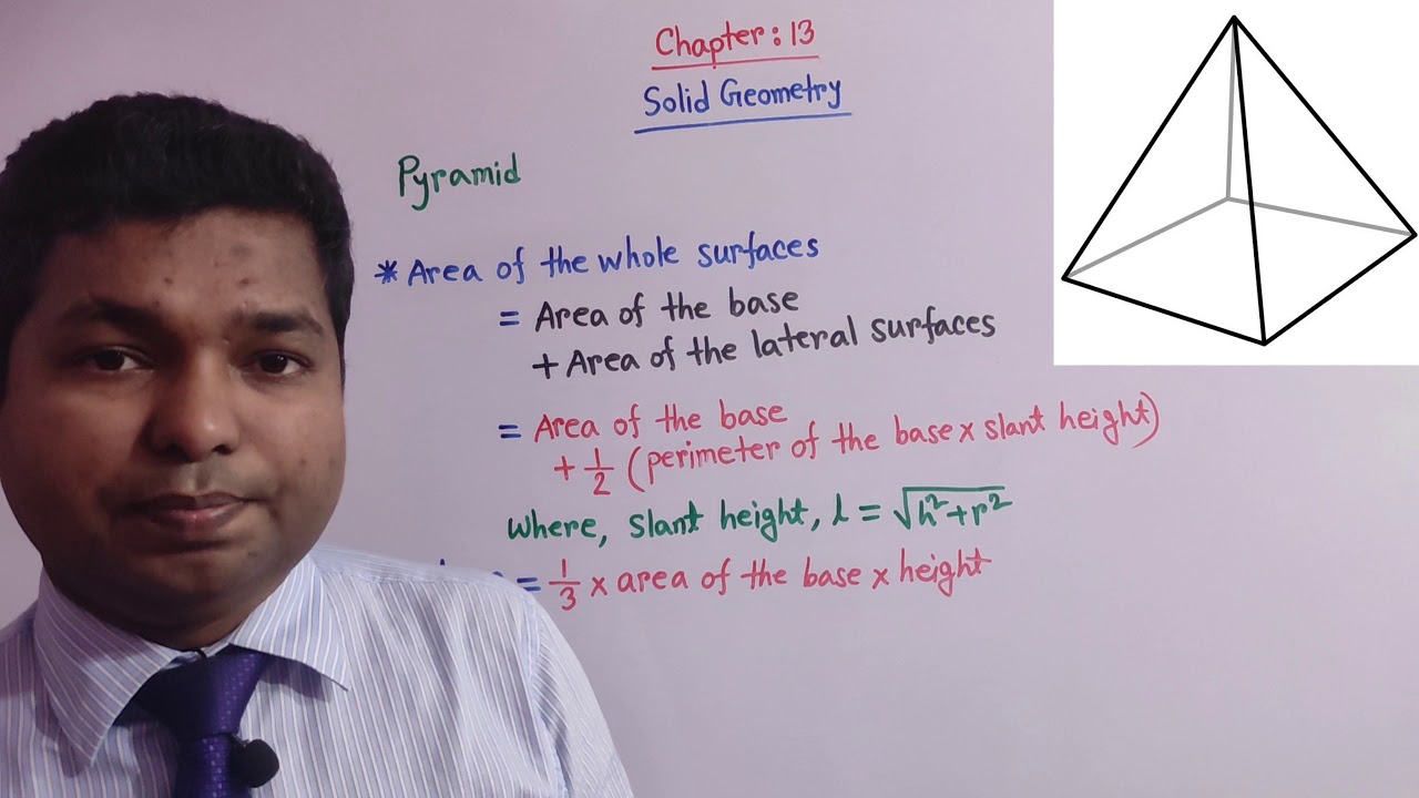 SSC || Higher Mathematics || Solid Geometry || Basic + MCQ - YouTube