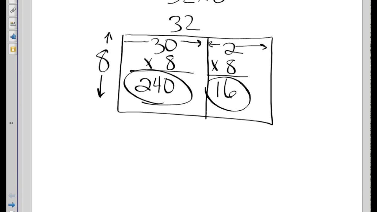 2 x 1 and 4 x 1 area array model - YouTube