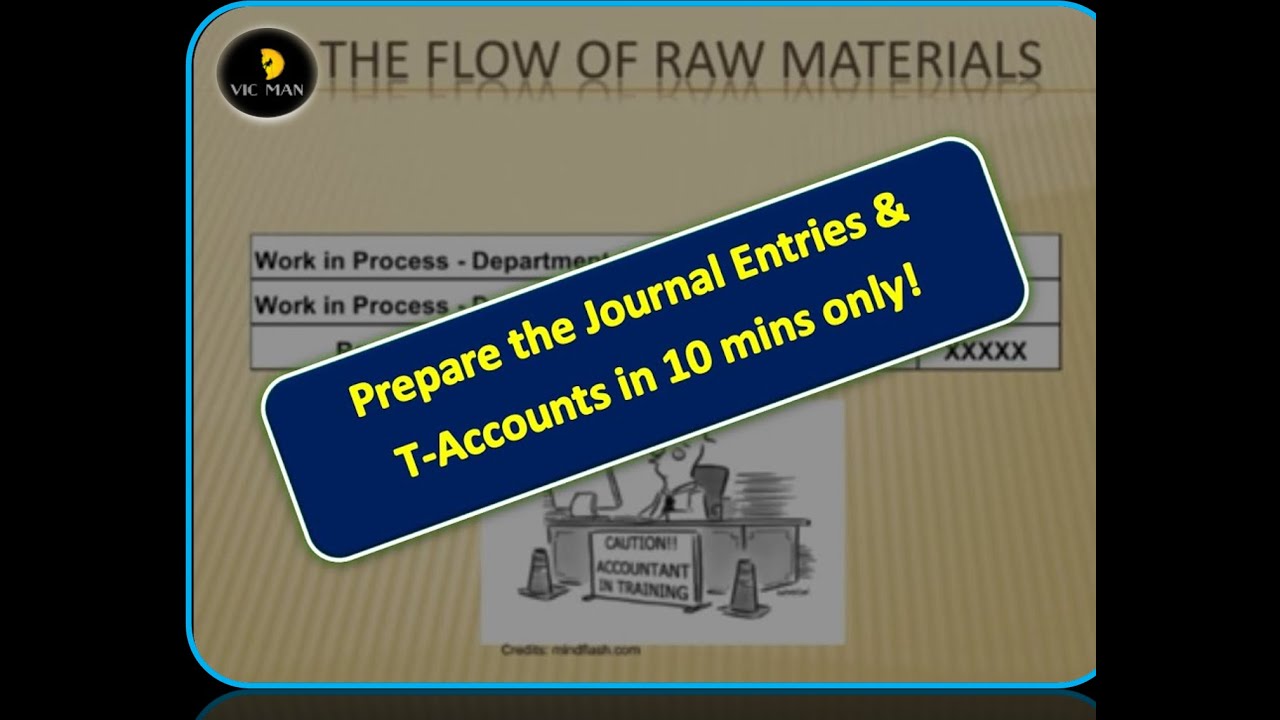 How to record Flow of costs in Process Costing in 10 mins? With ...