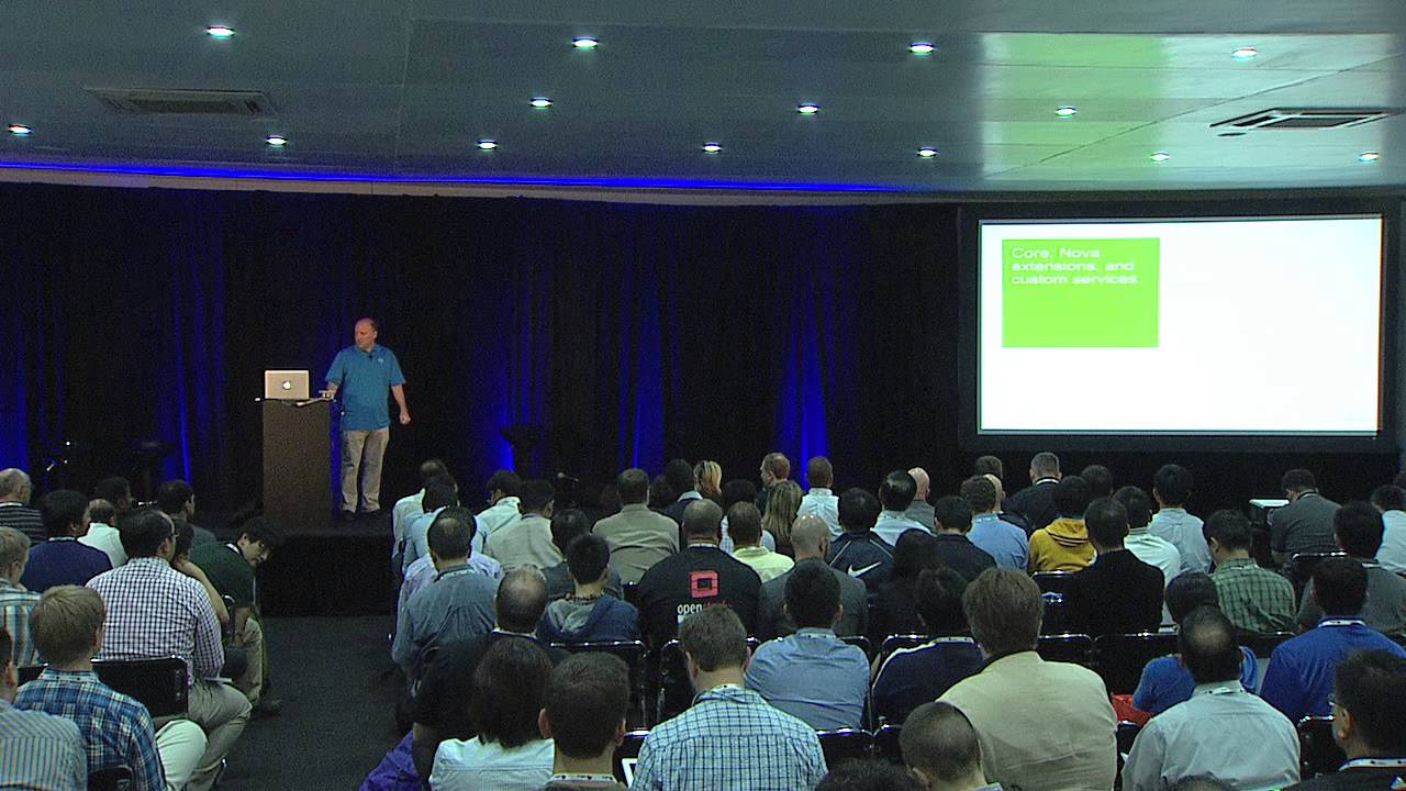 Openstack APIs - YouTube