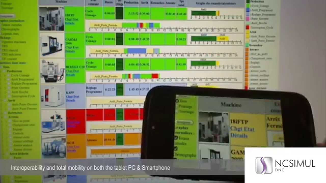 NCSIMUL DNC | Features | DNC & machines status monitoring - YouTube