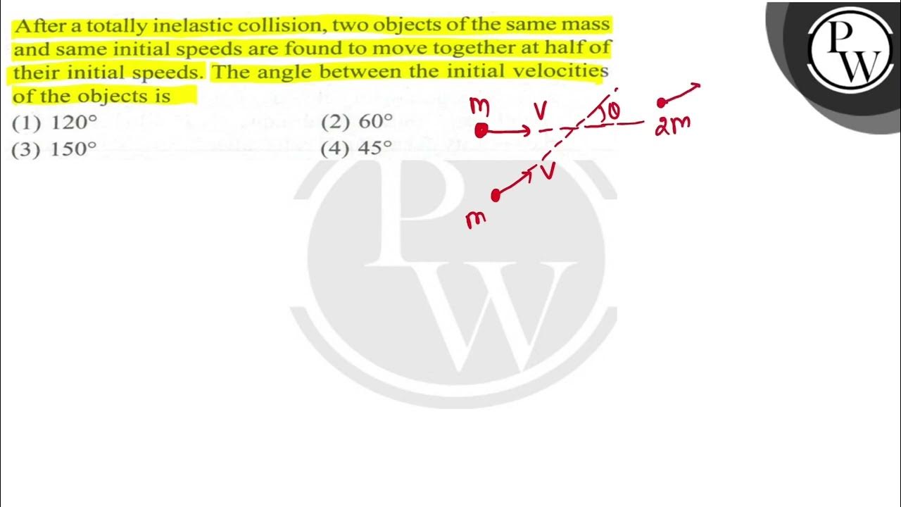 After a totally inelastic collision, two objects of the same mass and same initial speeds are fo ...