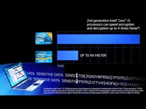 Intel® Anti-Theft: Afraid of Losing your laptop? (HQ) - YouTube