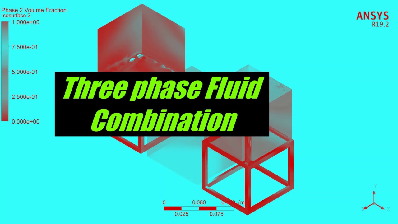 ANSYS TUTORIAL . PART II : Three phase fluid combination - YouTube