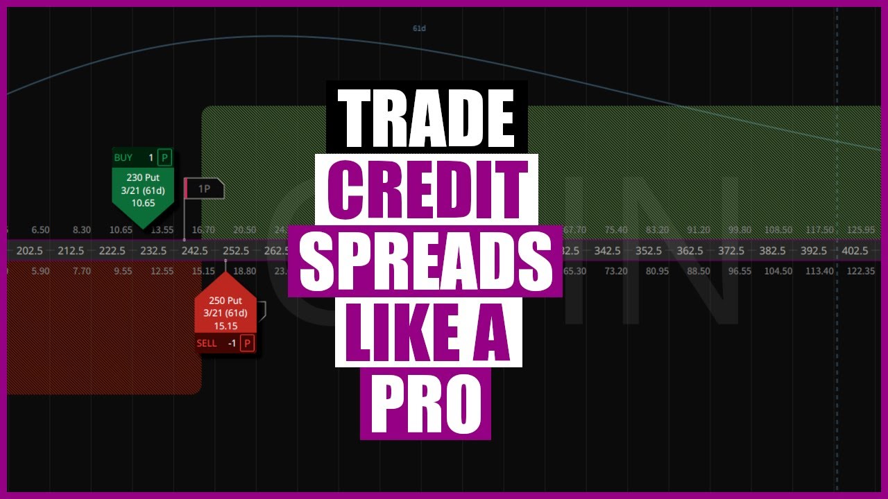 How To Trade Credit Spreads Like A Pro - YouTube