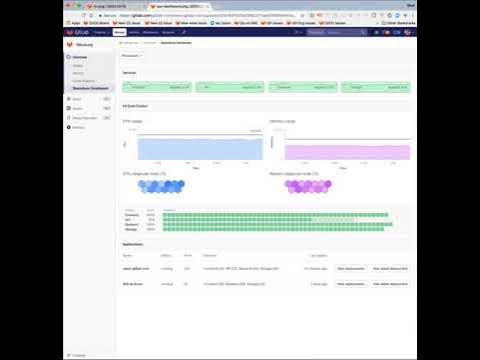 GitLab 2018 Product Vision Mockup Video - First iteration - YouTube
