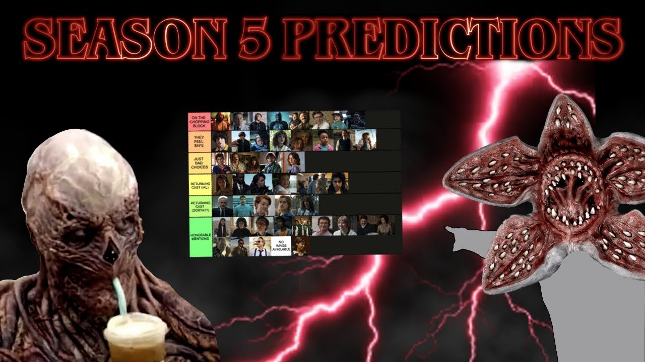 STRANGER THINGS SEASON 5 PREDICTIONS TIER LIST - YouTube