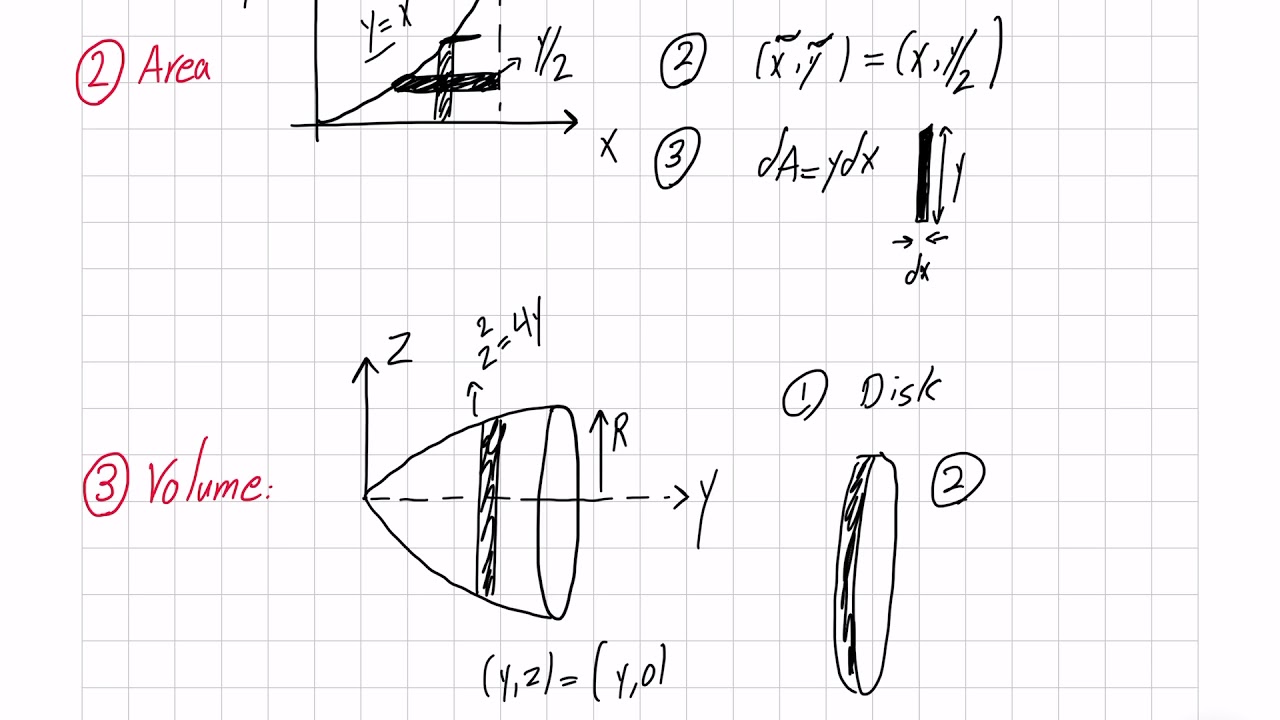 How to find the centroid (Center of Geometry) and center of gravity of ...