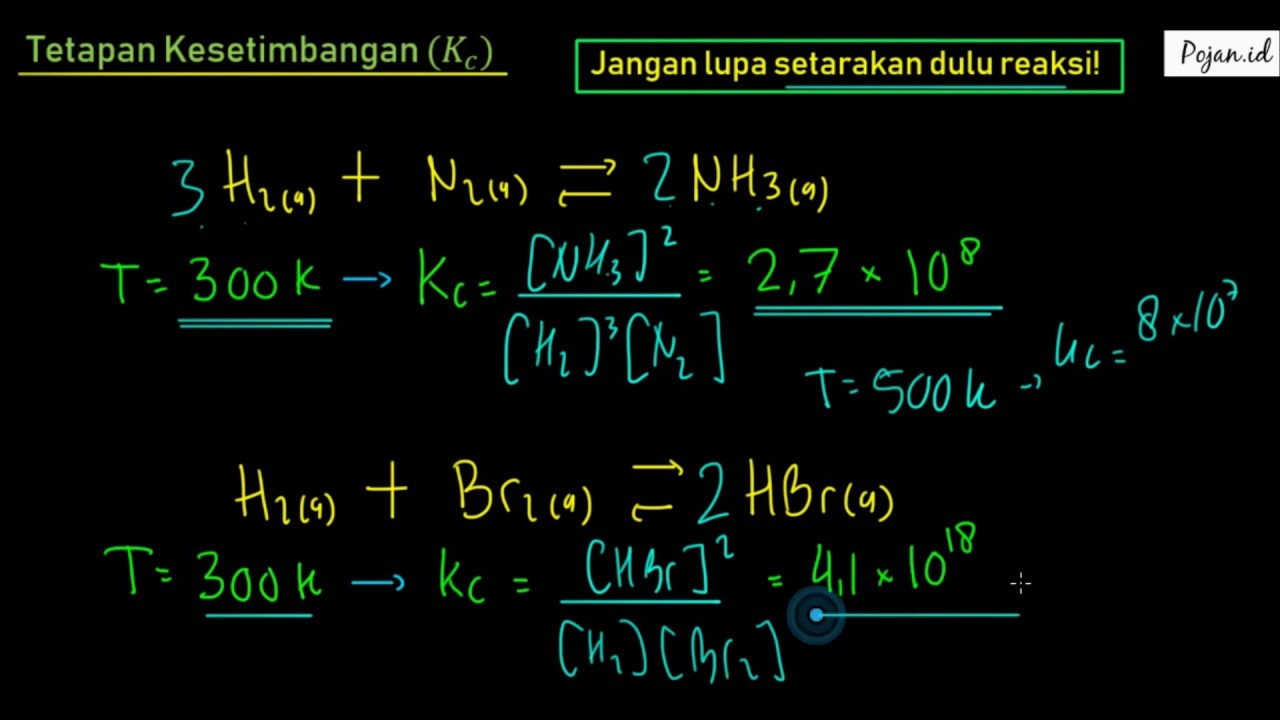 Tetapan Kesetimbangan Bagian 1 | Materi Kesetimbangan Kimia | Kimia SMA ...