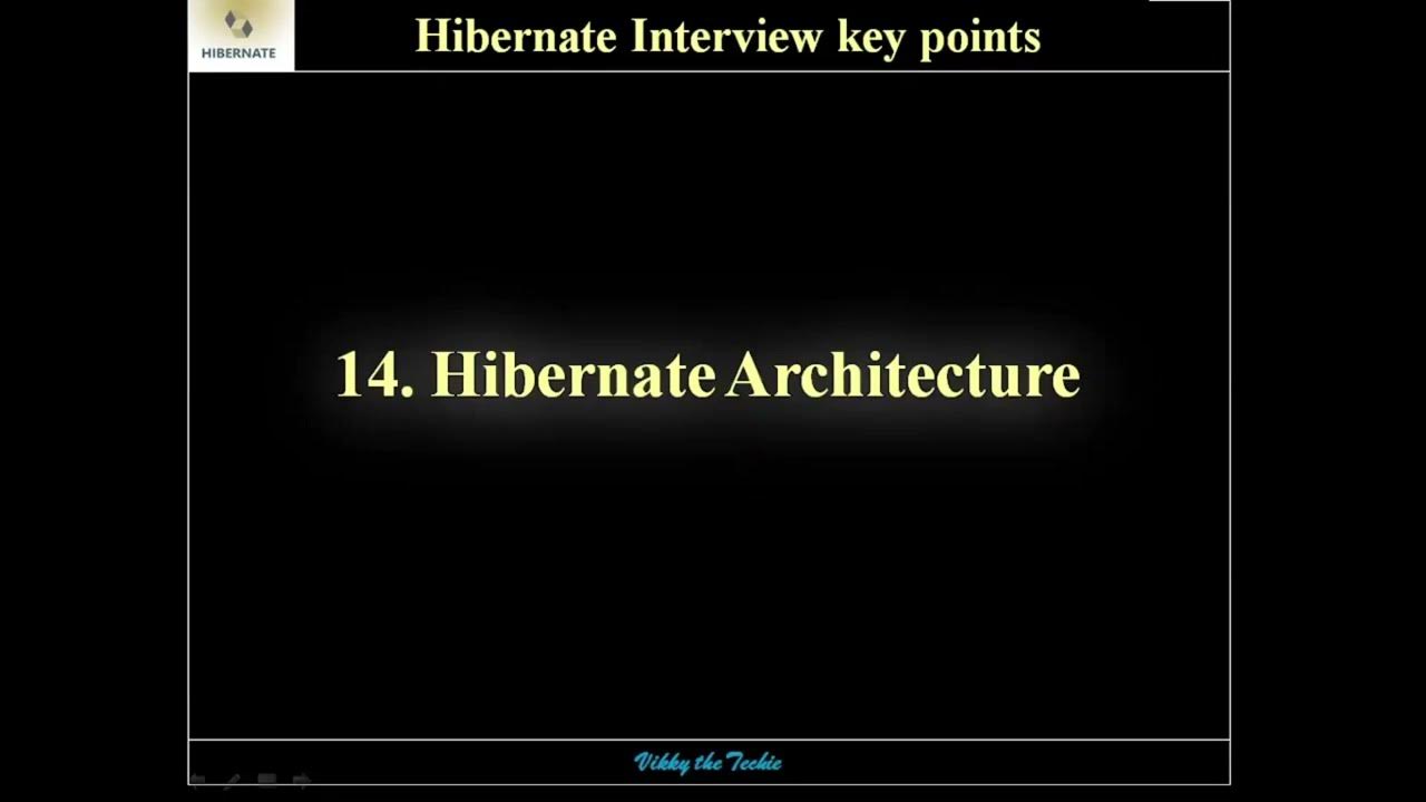 HB14. Hibernate Framework - Architecture - YouTube