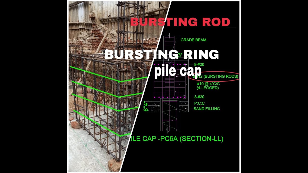 Bursting rod ! Bursting bar ! bursting ring ! Short ! Pile cap ...