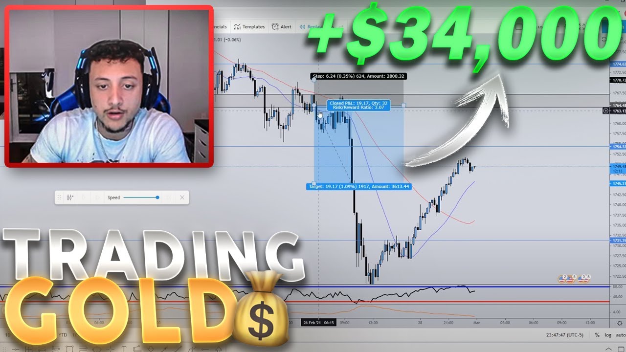 $34,000 Day Trading Gold. HOW TO TRADE GOLD - YouTube