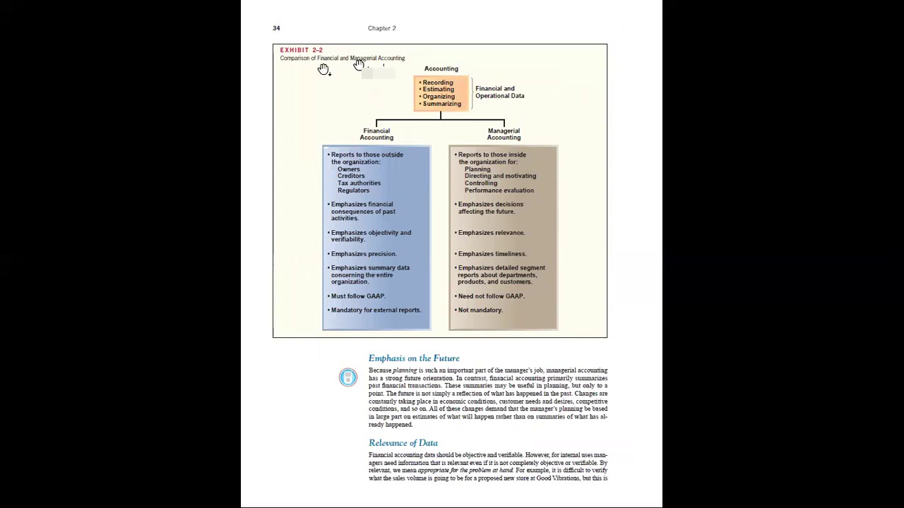 Managerial Accounting Chapter 2 Part 1 - YouTube