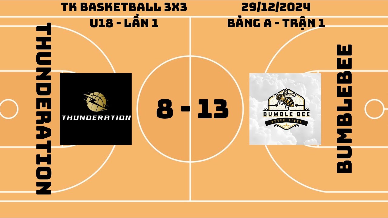 TK3X3 U18 - LẦN 1 -BẢNG A - THUNDERATION VS BUMBLEBEE - YouTube