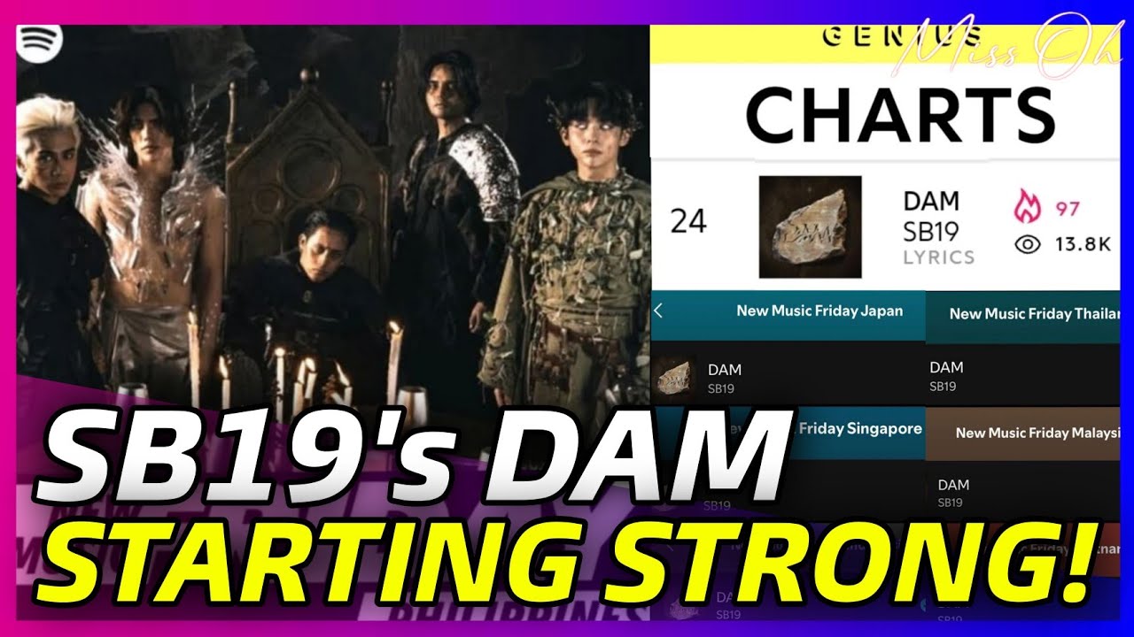 SB19 DAM lands on 9 Editorial Playlists plus lands on #22 spot on ...