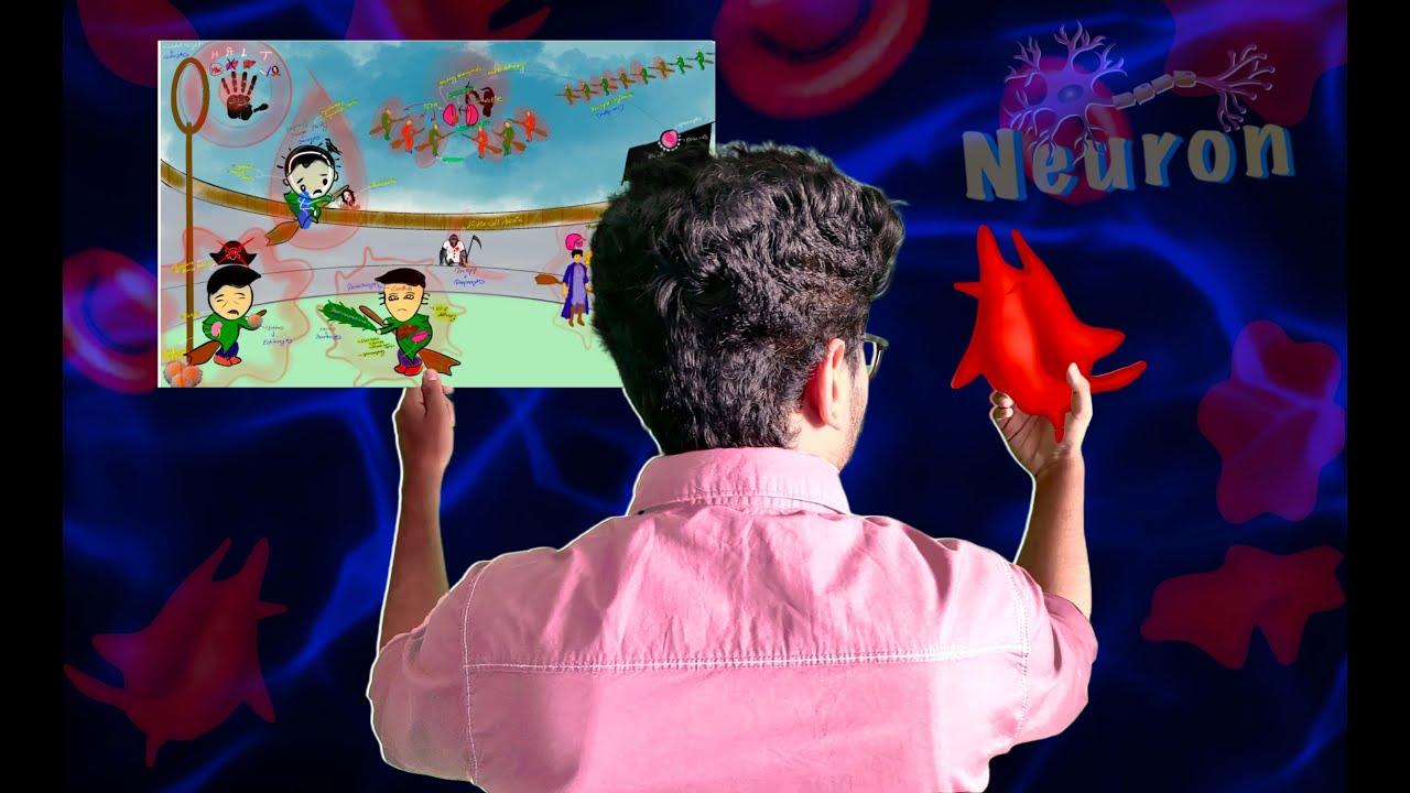 RBC abnormalities: POIKILOCYTOSIS and ASSOCIATED DISEASES Mnemonics ...