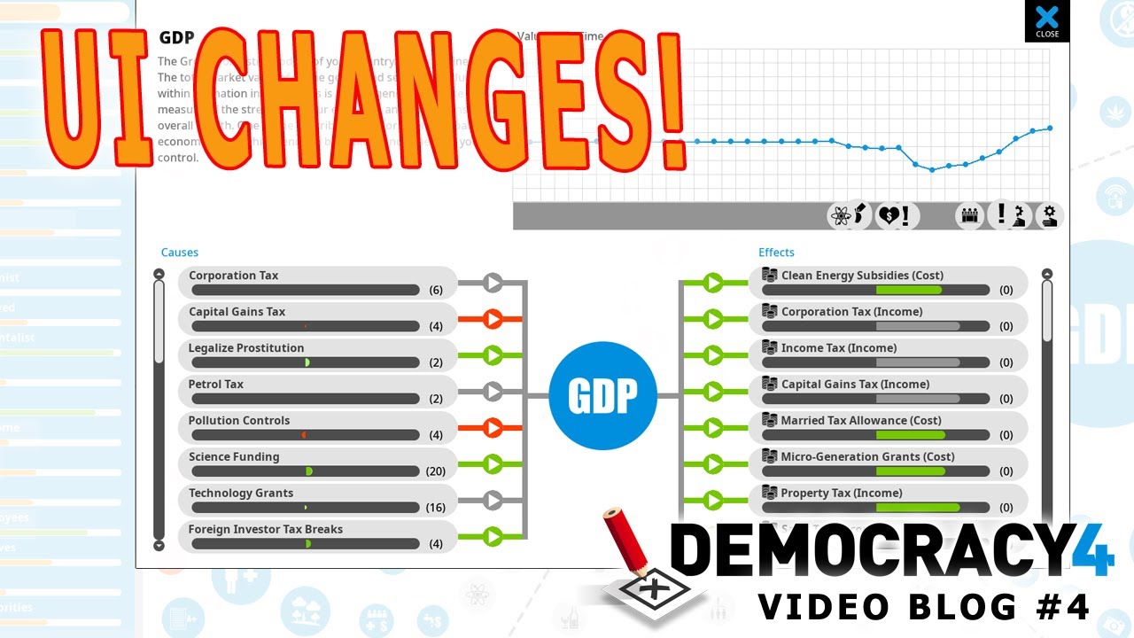 Democracy 4: Developer Blog #4: UI Changes - YouTube