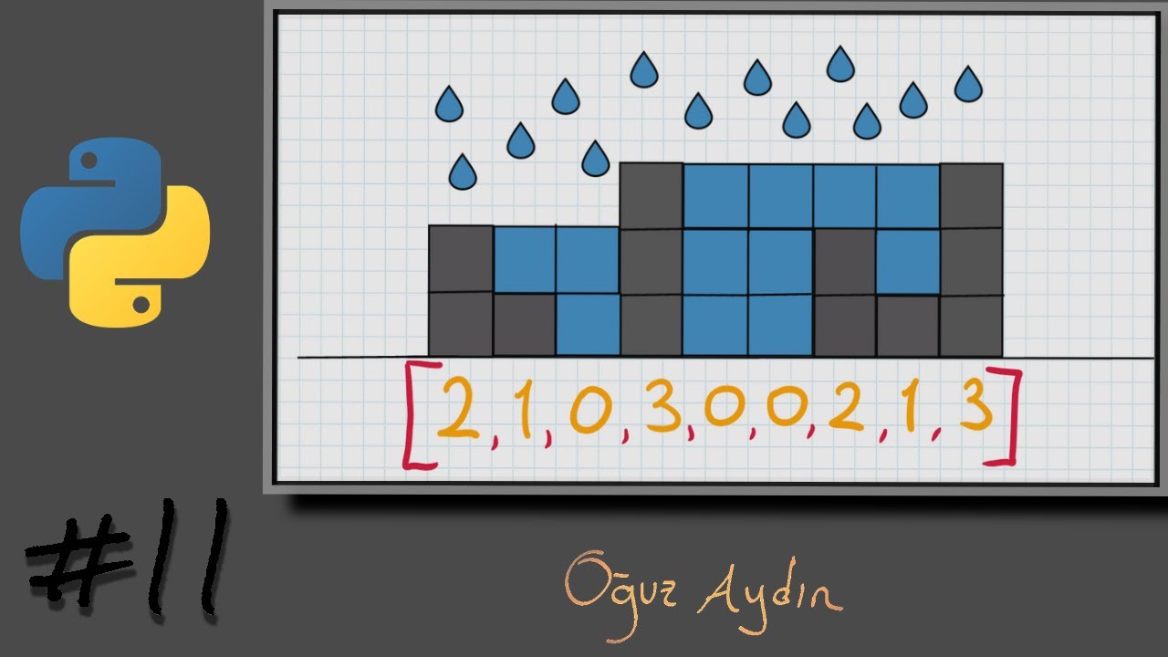 #11 Yağmur Suyu Tutma Algoritması | Python ile Algoritmalar (2021 ...