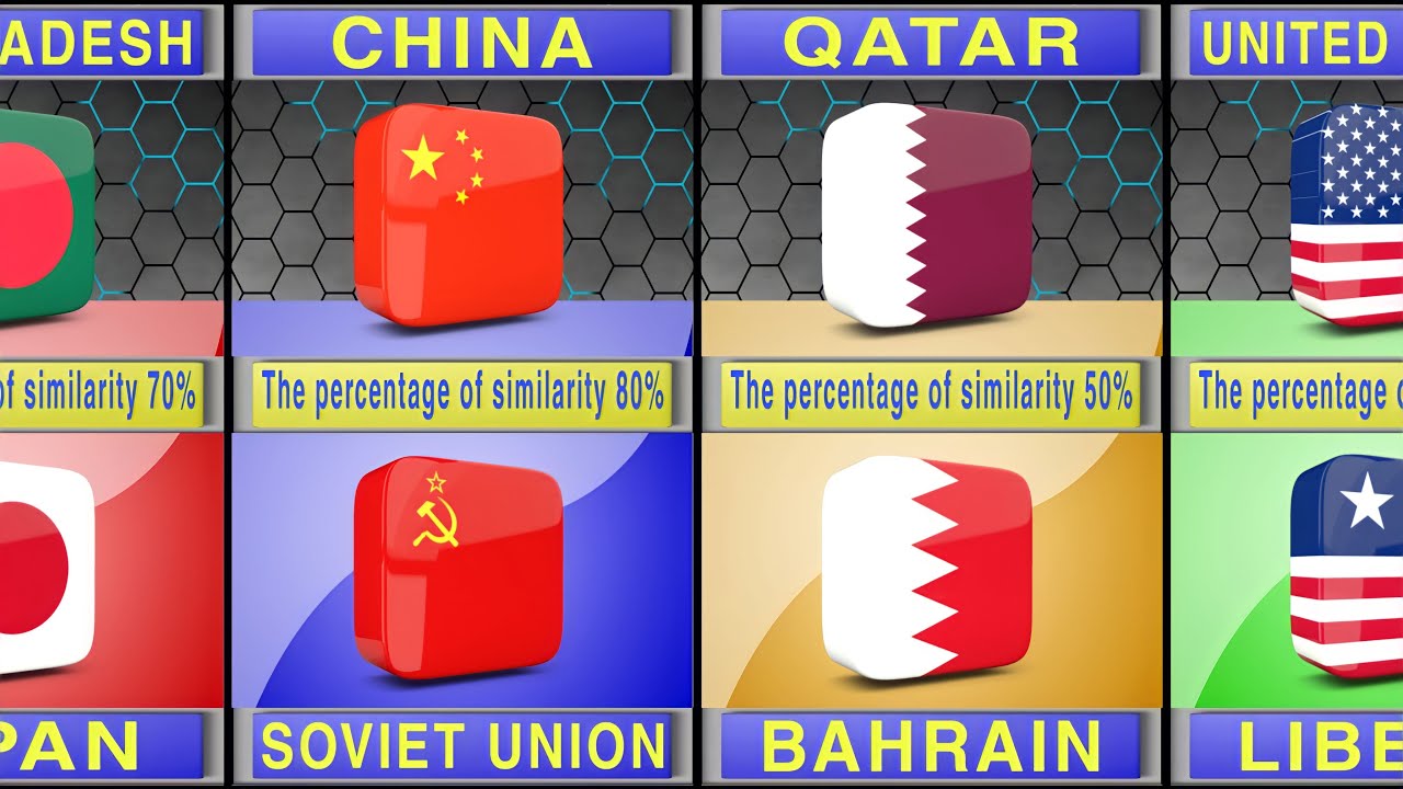 Similar Flags From Different Countries | The Percentage of Similarity ...
