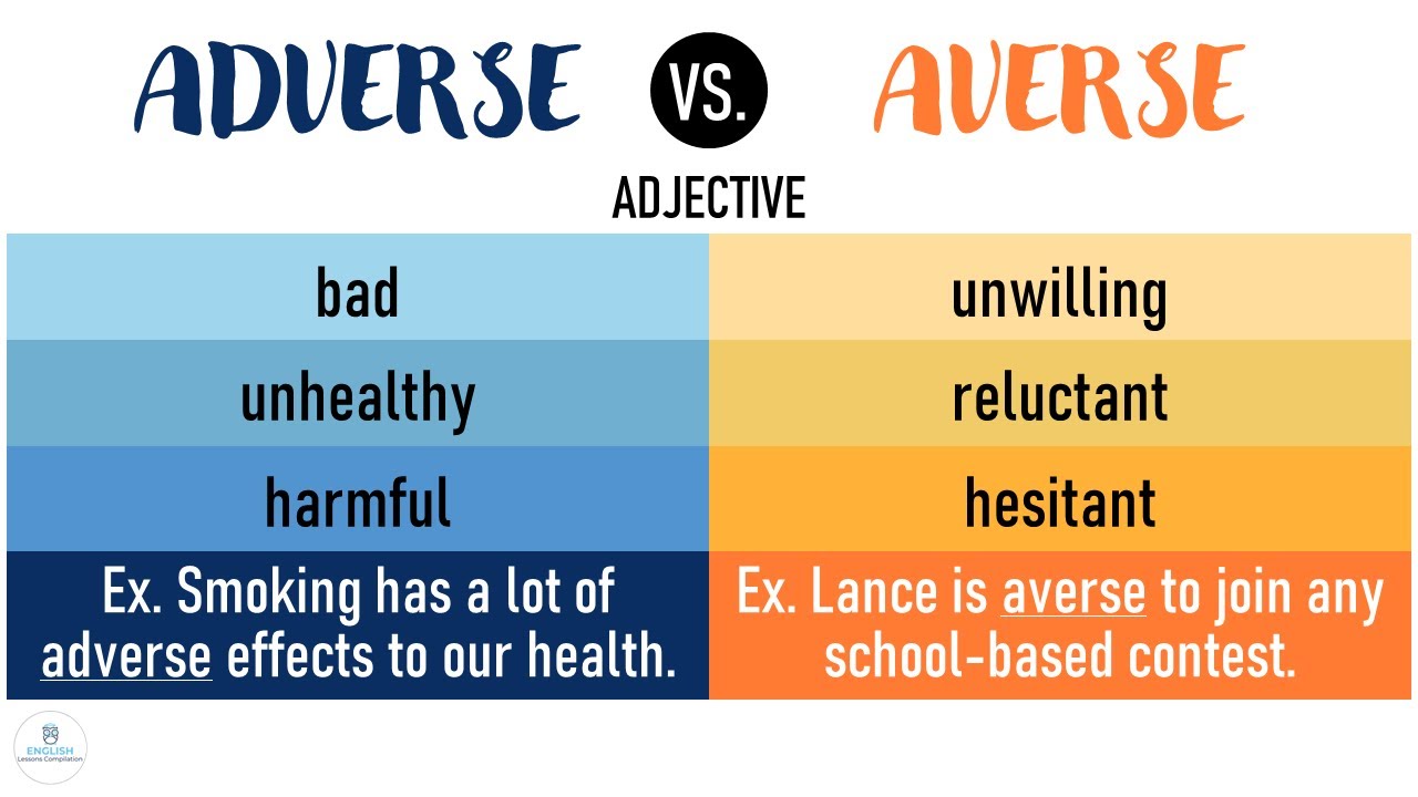 ADVERSE Vs AVERSE Vocabulary Development IMs ELC YouTube adverse-vs-averse-vocabulary-development-ims-elc-youtube