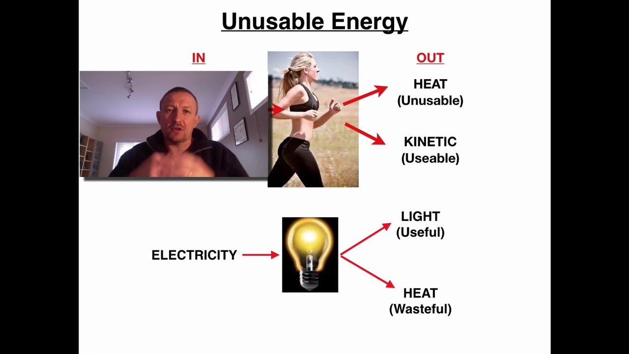 Unusable Energy - YouTube