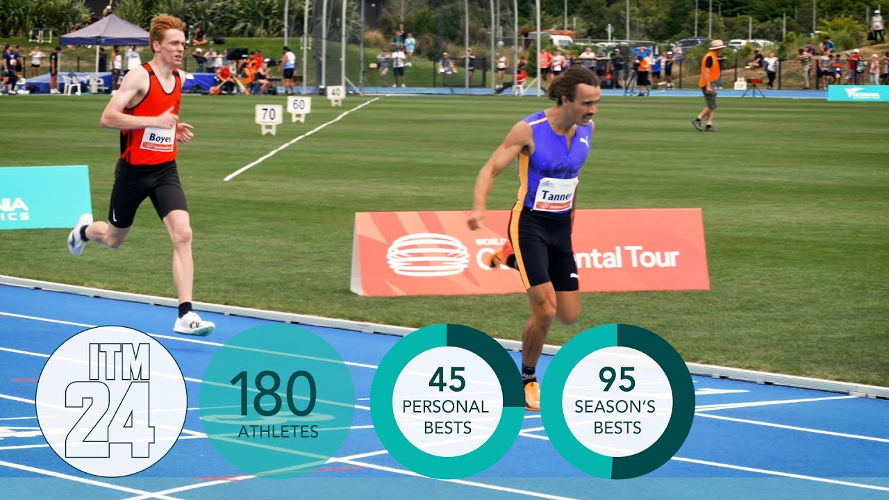 International Track Meet Highlights 2024 - YouTube