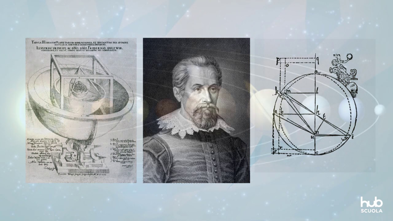 Modello geocentrico e modello eliocentrico - YouTube