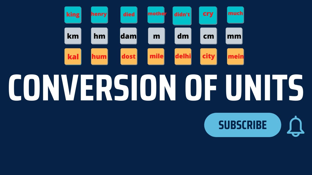 Conversion Of Units | How To Convert Units | Converting Square Units - YouTube