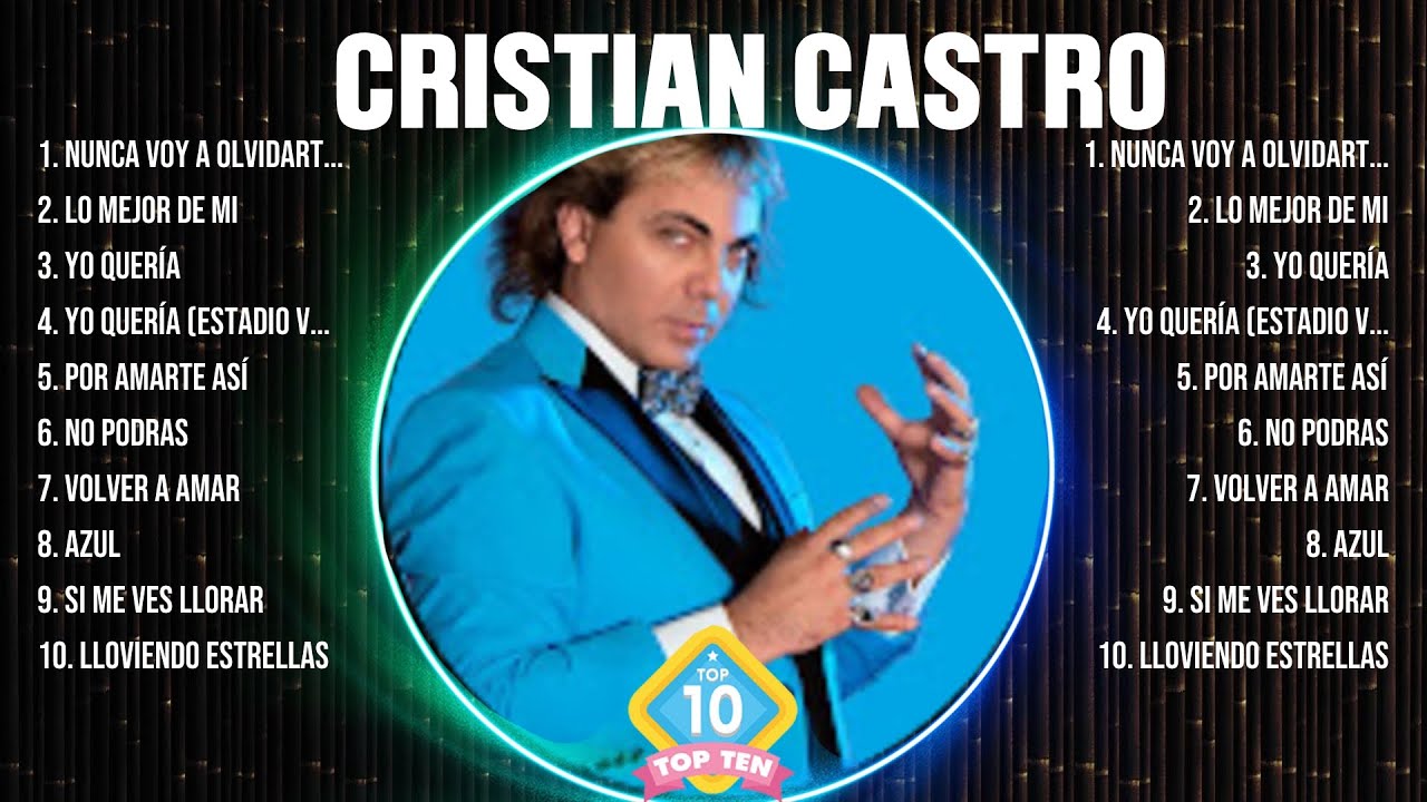 Cristian Castro ~ Grandes Sucessos, especial Anos 80s Grandes Sucessos ...