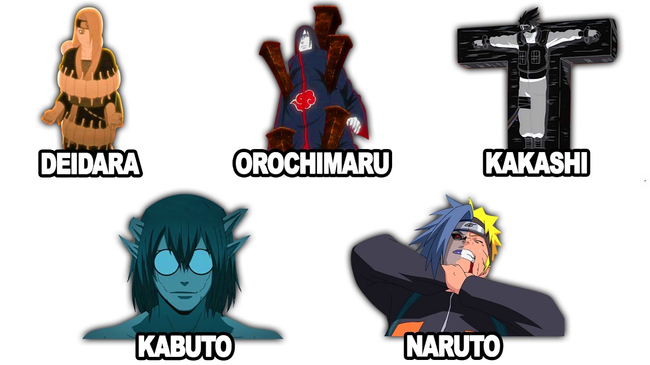 Every Strong Ninja Falls to Itachi's Genjutsu Explained in 34 minutes ...