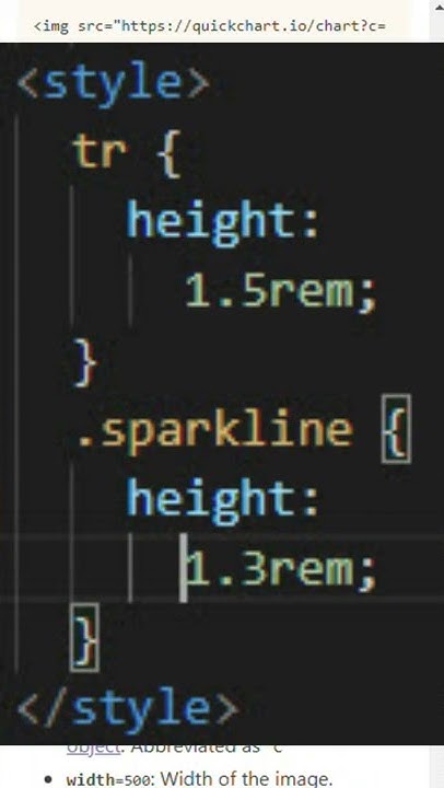 sparkline chart.js jQuery #shorts V40 - YouTube