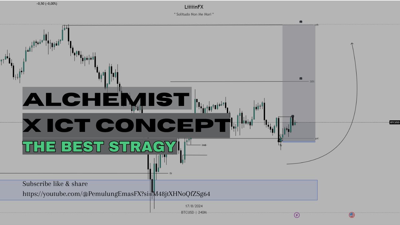 The Best Strategy Trading Forex ICT x ALCHEMIST - YouTube