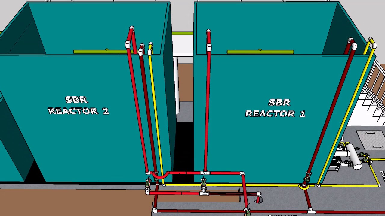 Automatic Sewage Treatment Plant Based On SBR technology - YouTube
