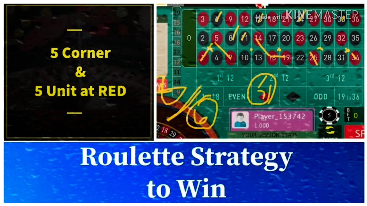 ROULETTE STRATEGY TO WIN CORNER BETS - YouTube